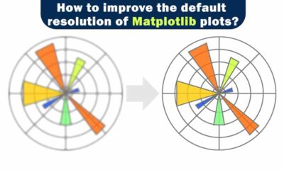نحوه تنظیم کیفیت نمودارها در Matplotlib - آکادمی آنلاین مهندسی پزشکی و ...